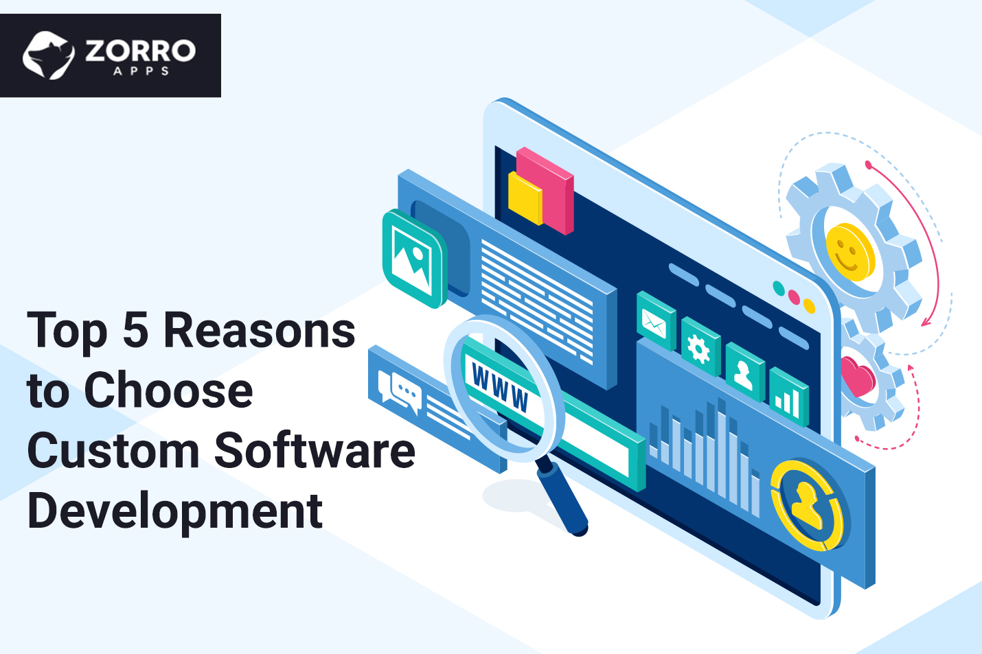 Top 5 Reasons to Choose Custom Software Development - Zorro Apps Top 5 Reasons to Choose Custom Software Development - Zorro Apps